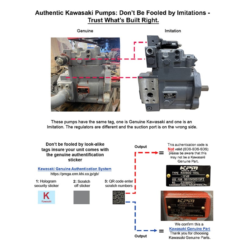 CN Hydraulic Parts | Genuine Kawasaki Parts Sales | Seattle