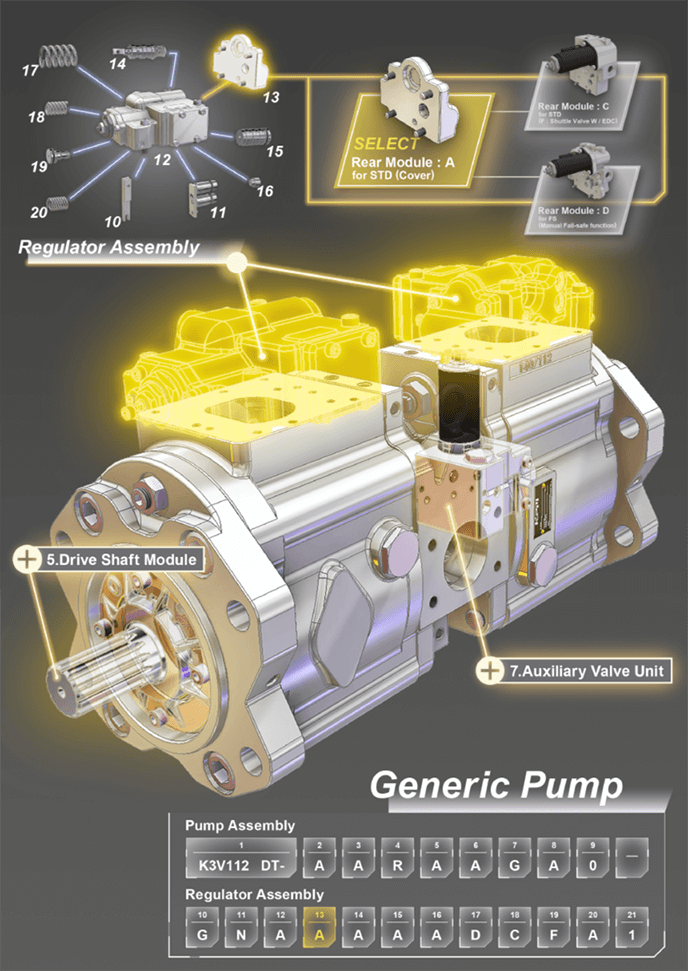 Service | CN Hydraulic Parts | Auburn, Washington